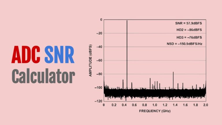 ADC SNR Calculator