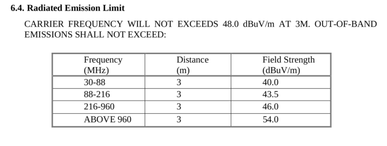 dBuV/m to dBm Calculator (with Examples)