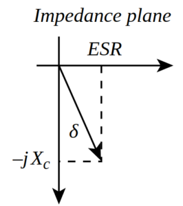 Capacitor ESR Calculator