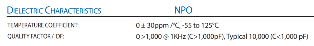 Capacitor Dissipation Factor Calculator