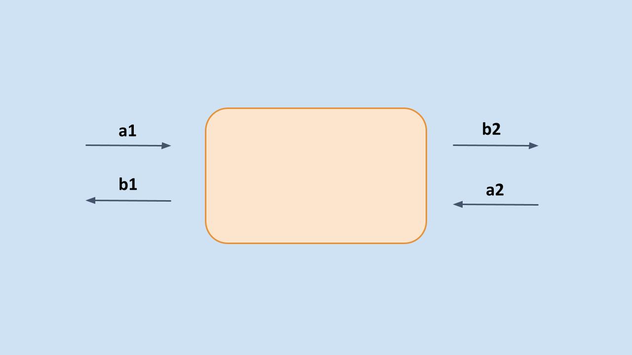 VSWR to S11 Calculator