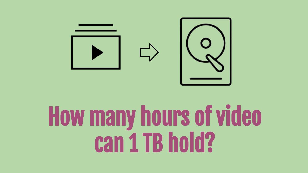 How Many Hours Of Video Can 1 TB Hold?