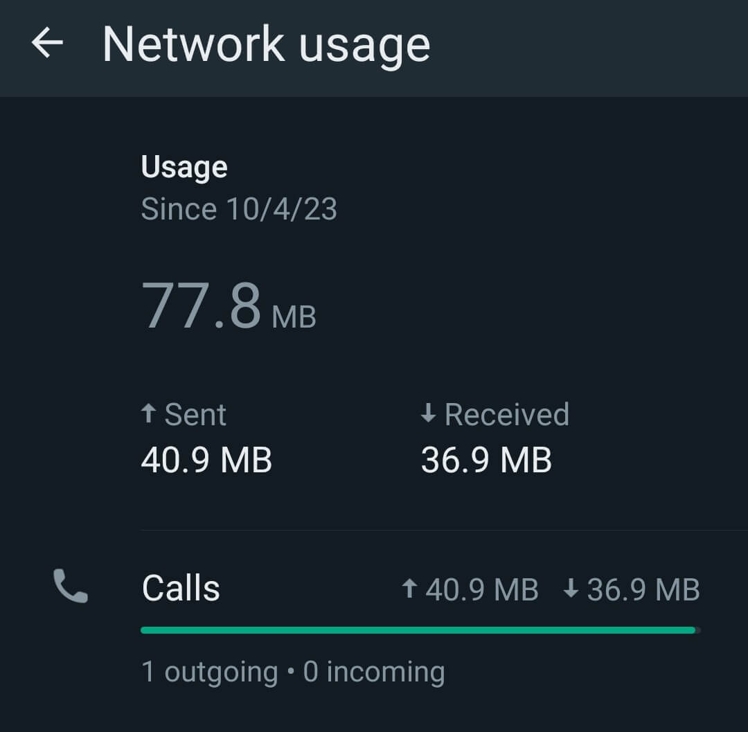 WhatsApp Data and Bandwidth Usage Calculator