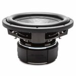 Subwoofer Amplifier Calculator (with Practical Examples)