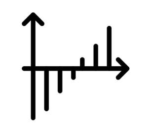 3ROAM | Free Technology Calculators