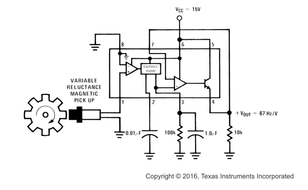 Frequency Hz to Voltage Calculator